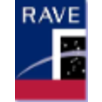 Rave Business Systems company overview, insights, and reviews | Lensa