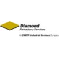 Allstates Refractory Contractors LLC company overview, insights, and ...