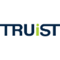 Truist Inc company overview, insights, and reviews | Lensa