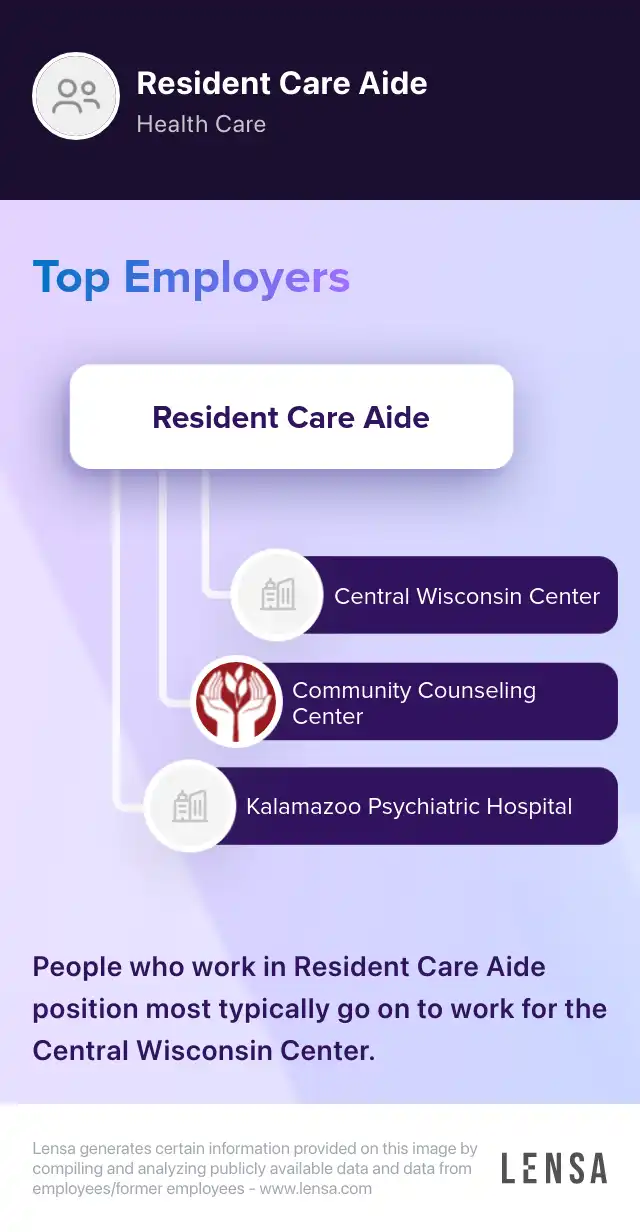 Memory Care Aide 6p-6a $18-27 (Full Time) job in Akron at Vitalia ...