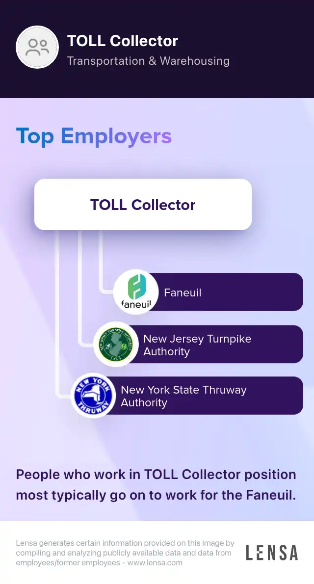 Toll Collector I job in Hammond at Indiana Toll Road Concession Company ...