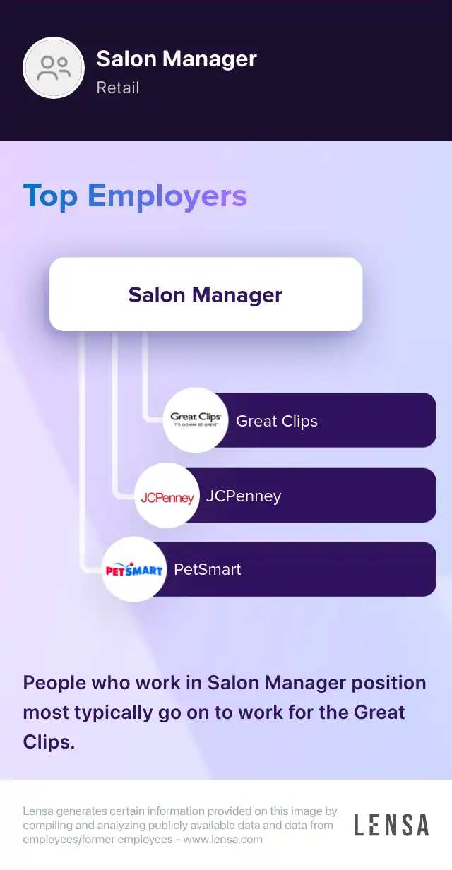 Salon Manager job in Keizer at Regis Corporation | Lensa