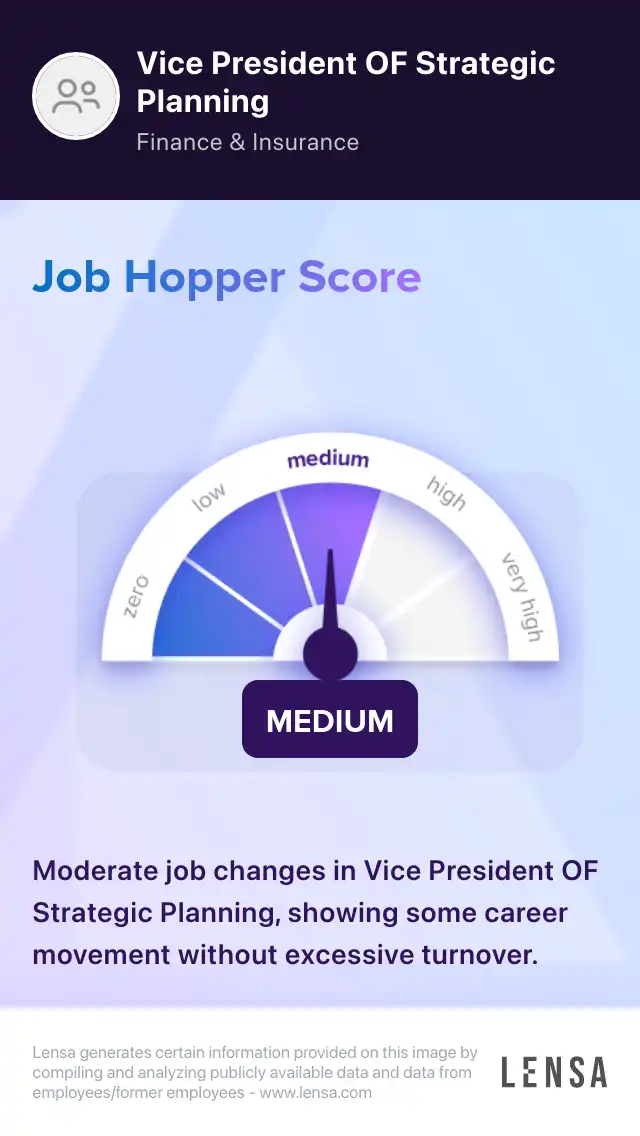 Vice President, Strategic Planning job in Pittsburgh at BNY Mellon | Lensa