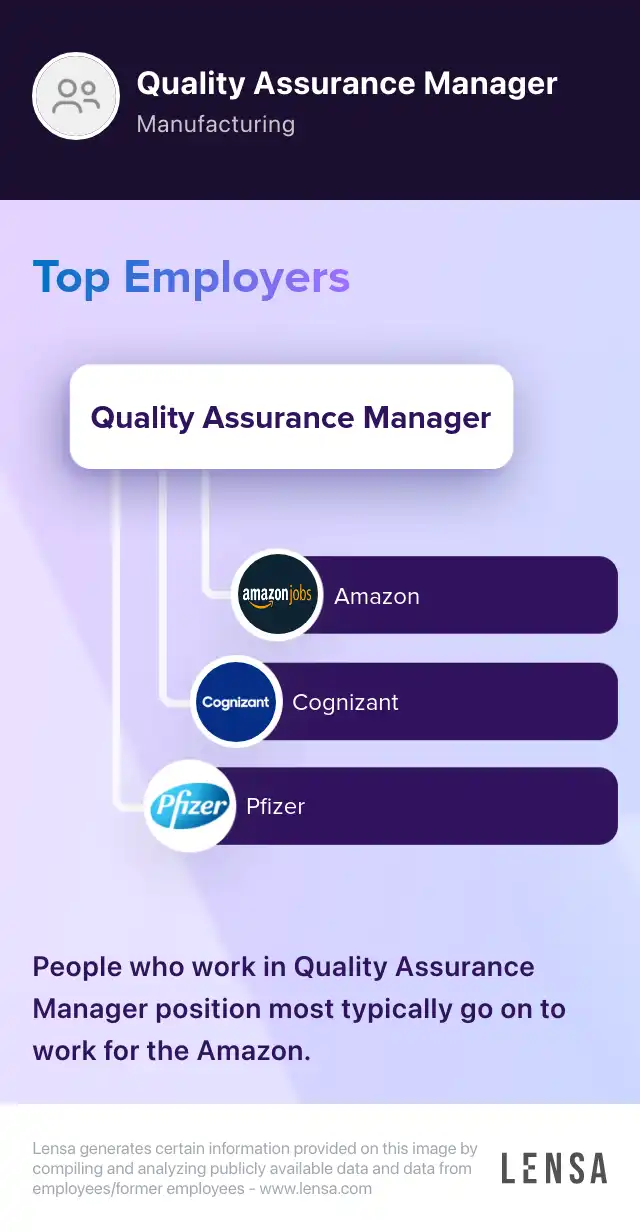 CUSO Controls & QA Manager job in New York at Natixis Corporate ...