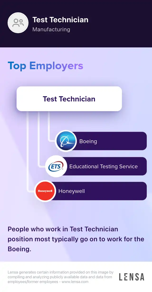 Test Technician - NETA II job in Washington at EarthStream Global ...