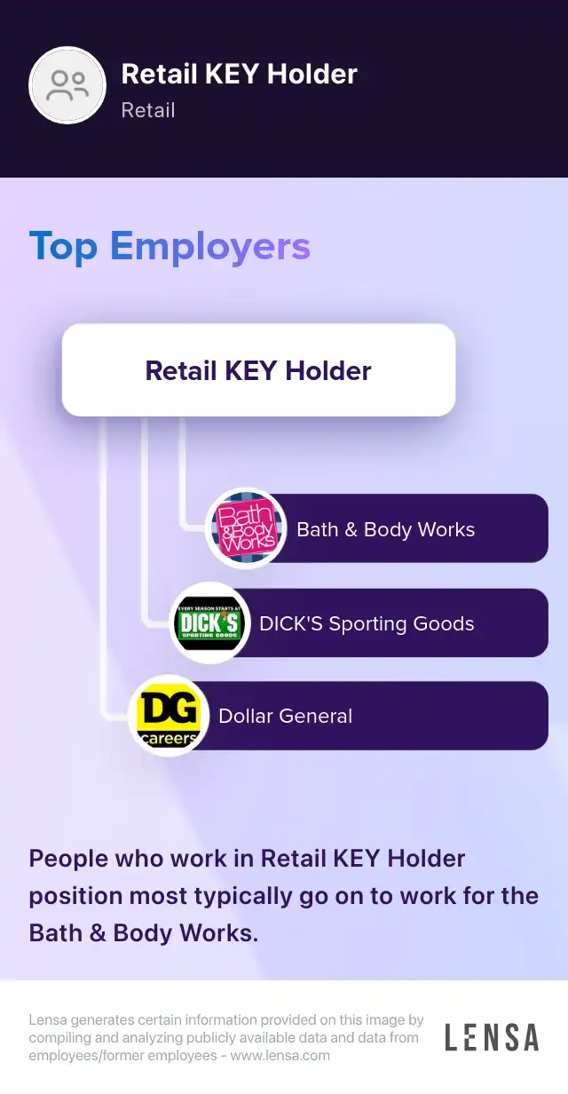 Retail Key Holder job in Lewis Center at Skechers U.S.A. | Lensa