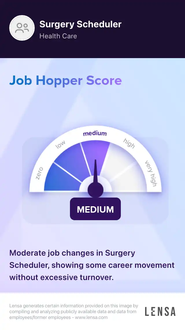 Surgery Scheduler job in Fort Wayne at Summit Radiology | Lensa