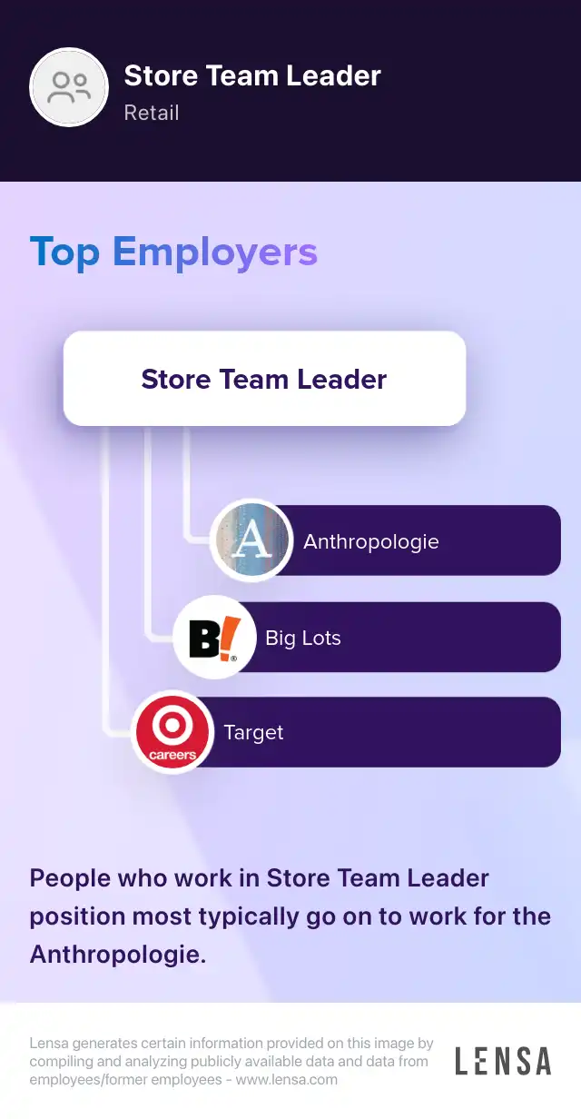 Store Team Leader job in Yreka at Raley's Supermarkets | Lensa