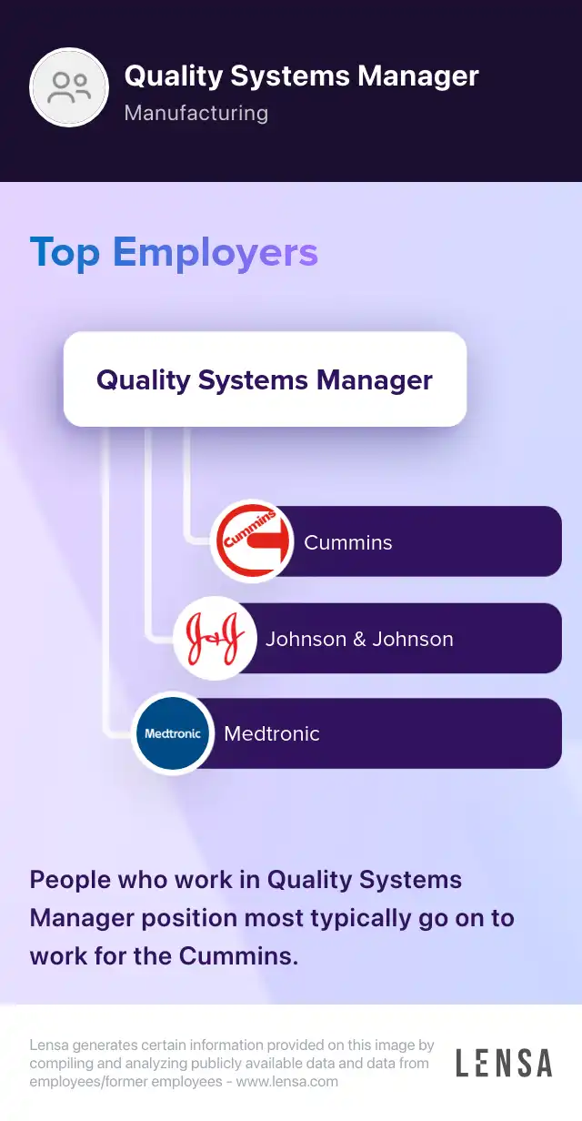 Quality Systems Manager job in South Bend at Grifols Shared Services ...