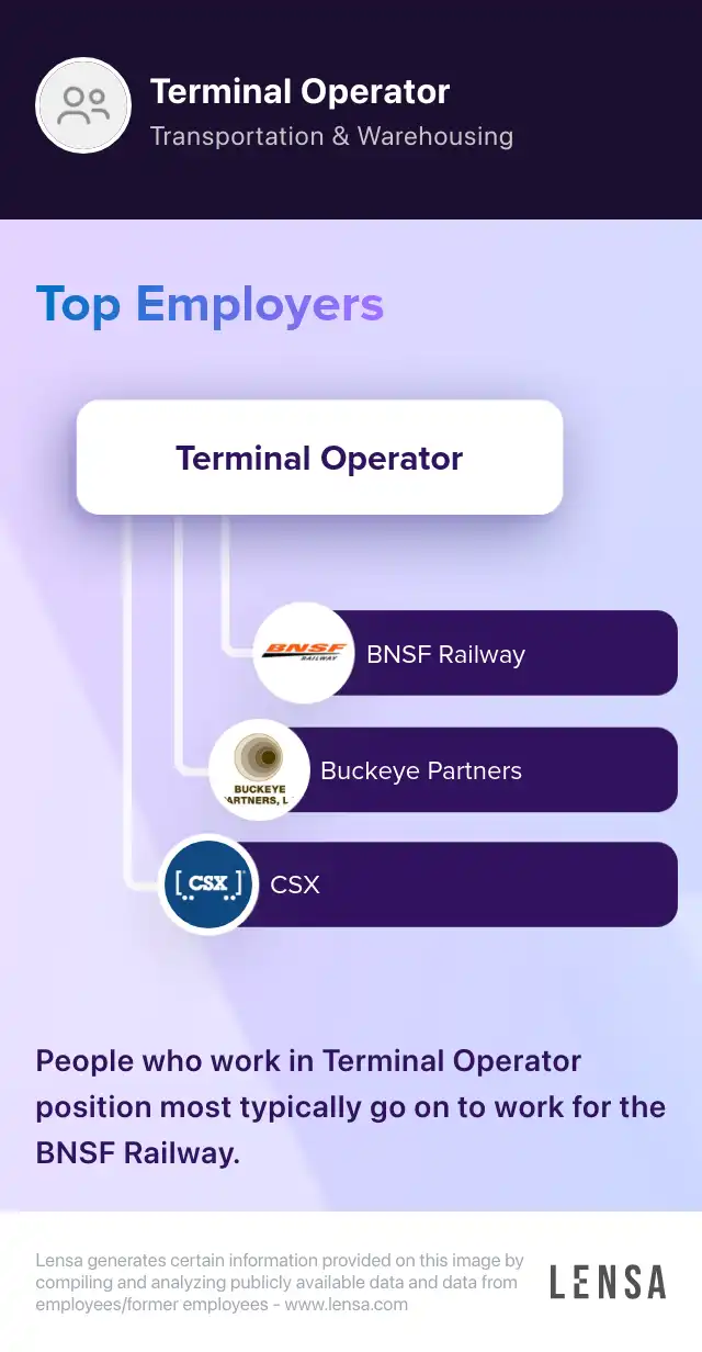 Terminal Operator job in Houston at Amrize | Lensa