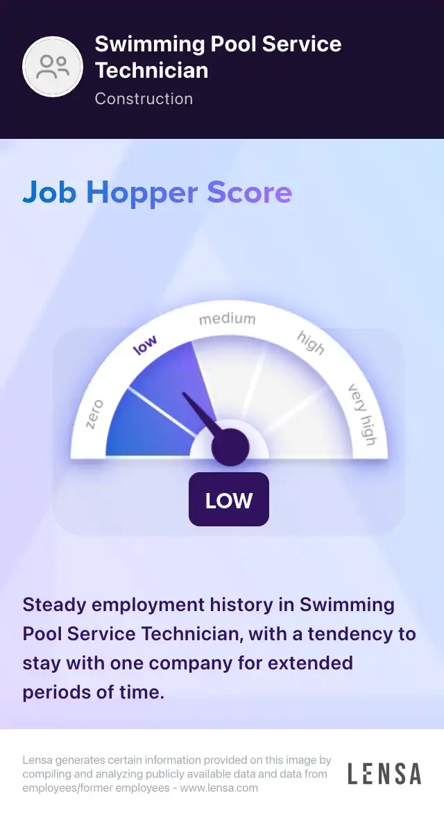 Pool Maintenance and Repair Technician job in Braintree at America's ...