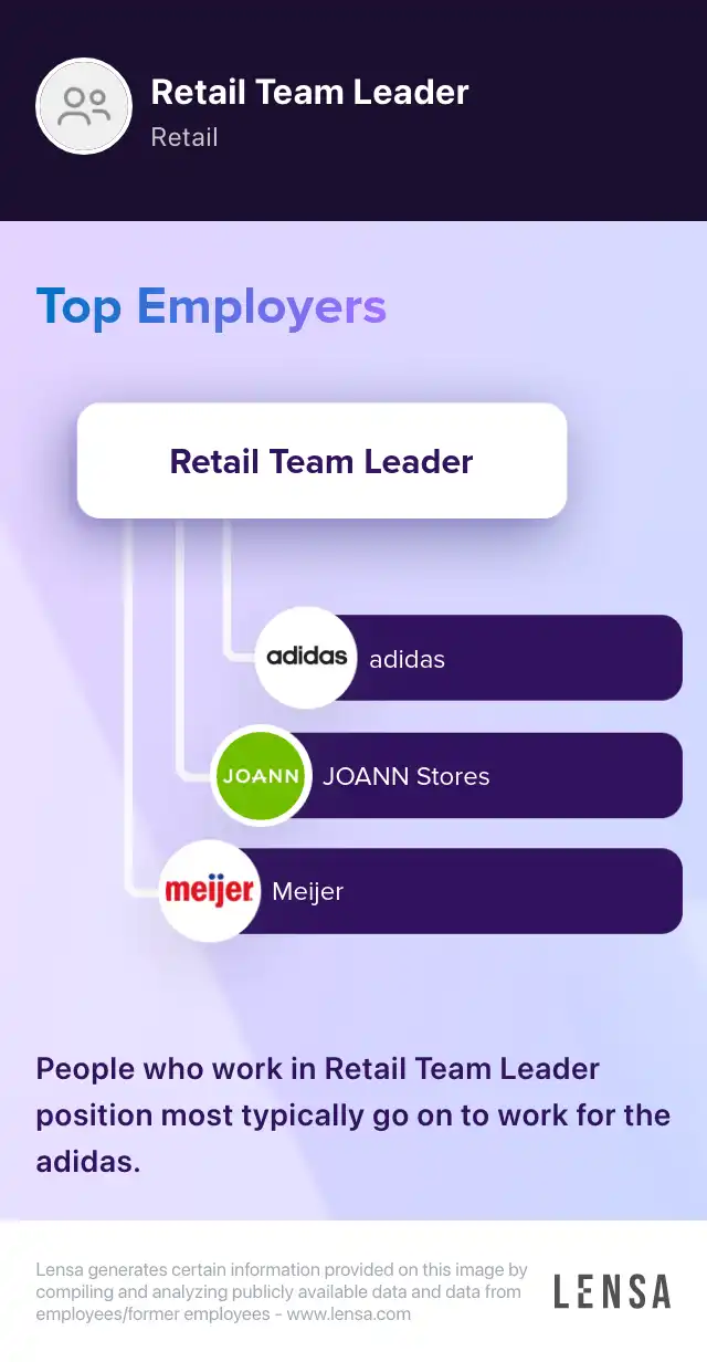 Retail Freight Team Leader job in Portage at Ollie's Bargain Outlet ...