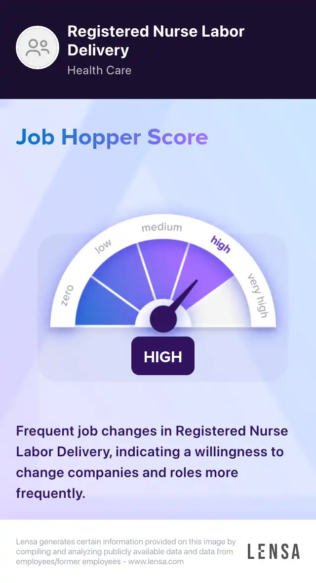 Registered Nurse - Labor and Delivery job in El Paso at Concentric | Lensa