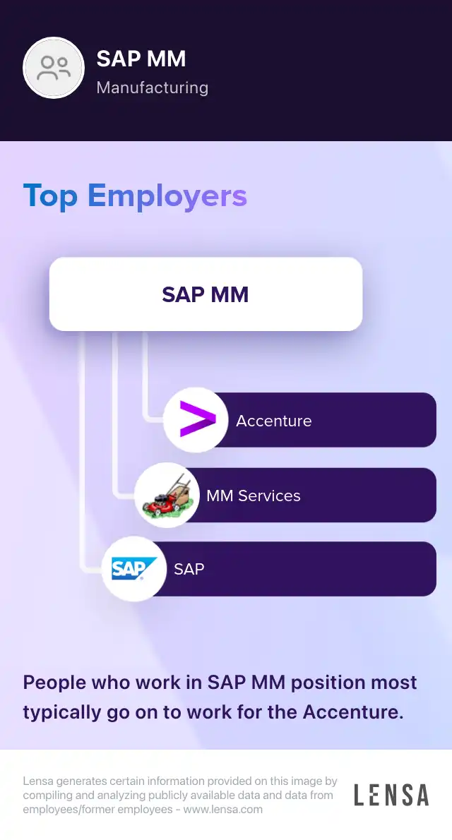 Remote SAP S/4HANA Public Cloud Lead Logistics & Supply Chain job at ...