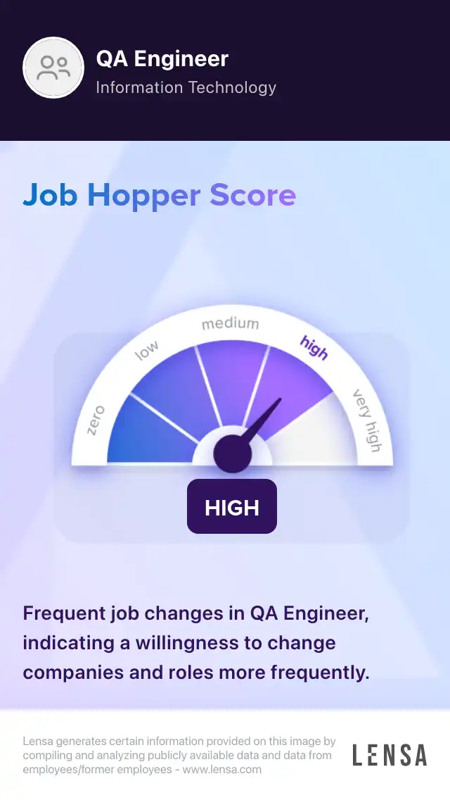 QA Engineer - Remote / Entry Level job in Los Angeles at Ace IT Careers ...