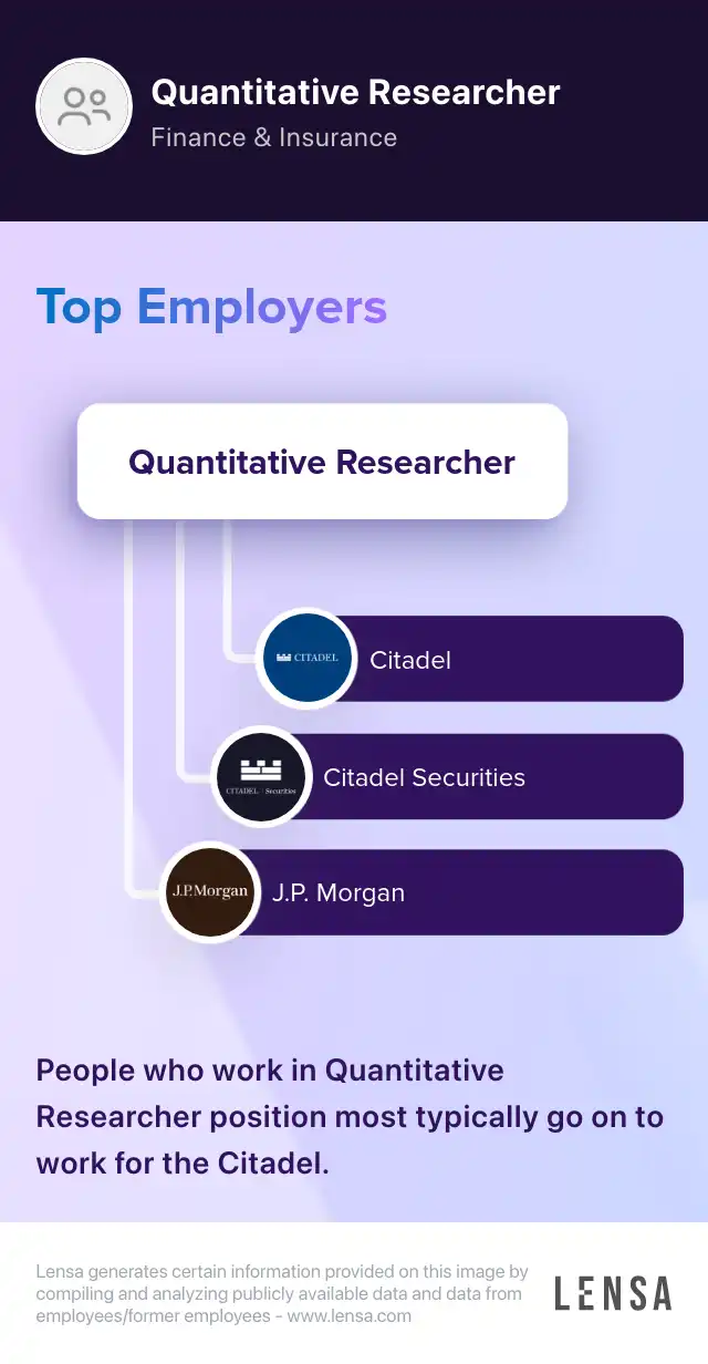 Quantitative Pharmacologist job in New York at Inductive Bio | Lensa
