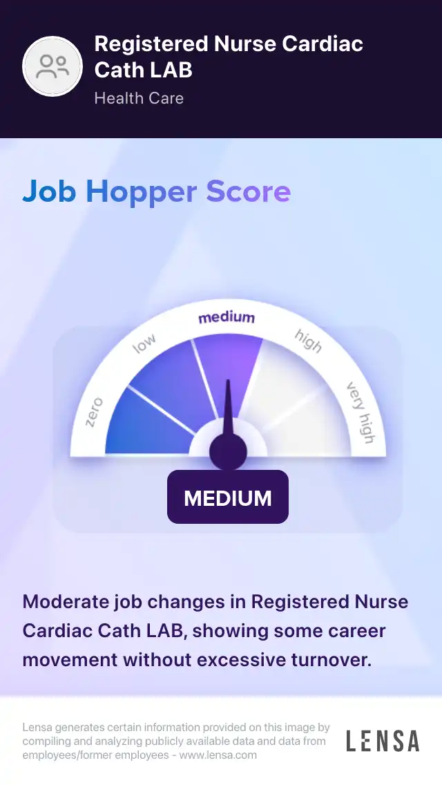 RN - Cardiac Cath Lab job in Austin at Ascension Seton Medical Center ...