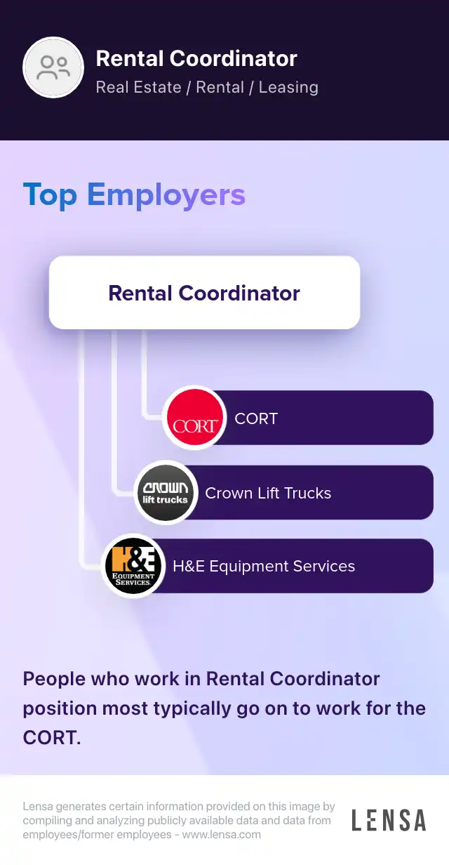 Equipment Rental Specialist job in Oakland Park at Sunbelt Rentals | Lensa