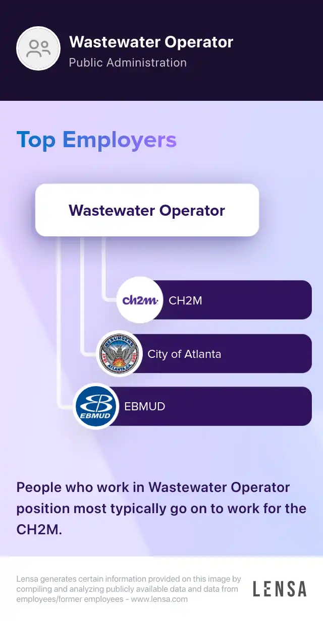 Wastewater Operator I job in Cranston at Veolia | France | Lensa