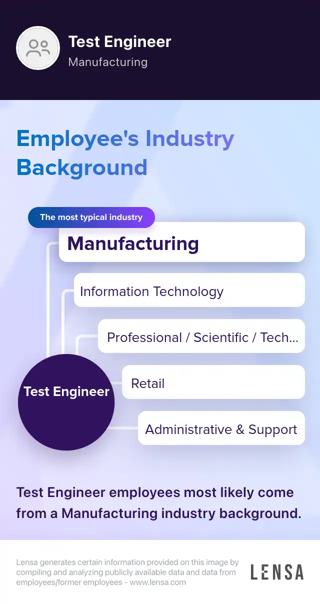 Senior Test Engineer job in Honolulu at ASM Research, An Accenture ...