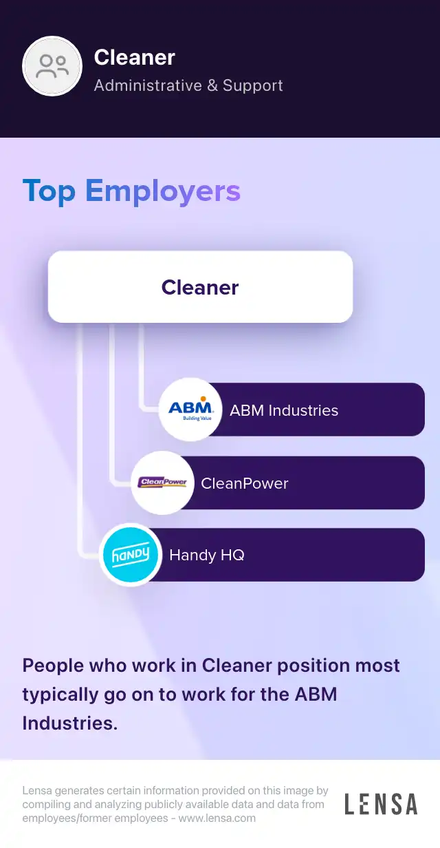 Cleaner job in Southlake at ABM Industries | Lensa