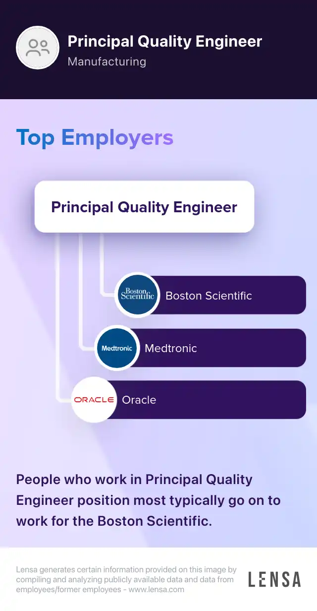 Principal Quality Engineer - Nuclear Energy job in Pittsburgh at ...