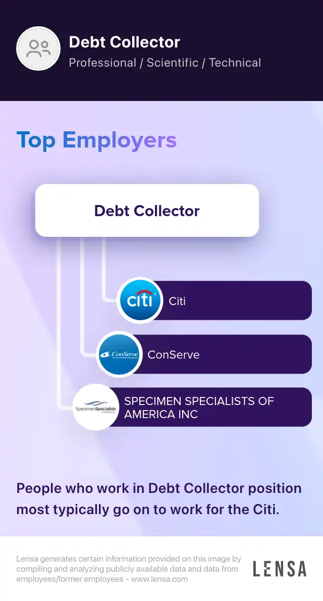 Senior Legal Collector job in Baltimore at Municipal Employees Credit ...