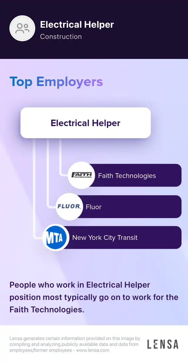 Electrical Helper - Industrial job in Durham at Crowder Constructors ...