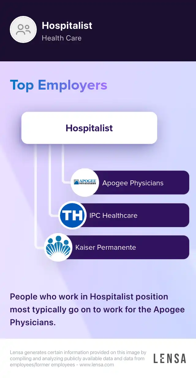 Warner Bros. Discovery: Early Talent Candidate Pool - Spring 2025 job ...
