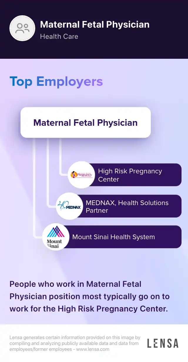 Maternal-Fetal Medicine (MFM) Specialist job in Long Island City at NYU ...