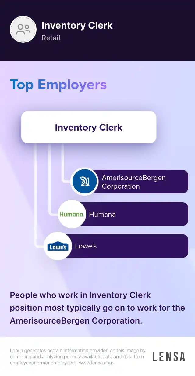 Inventory Clerk job in Hanover at Coca-Cola Bottling Co | Lensa