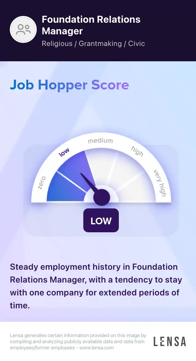 Corporate Stewardship Program Manager job in Denver at Arrow ECS | Lensa