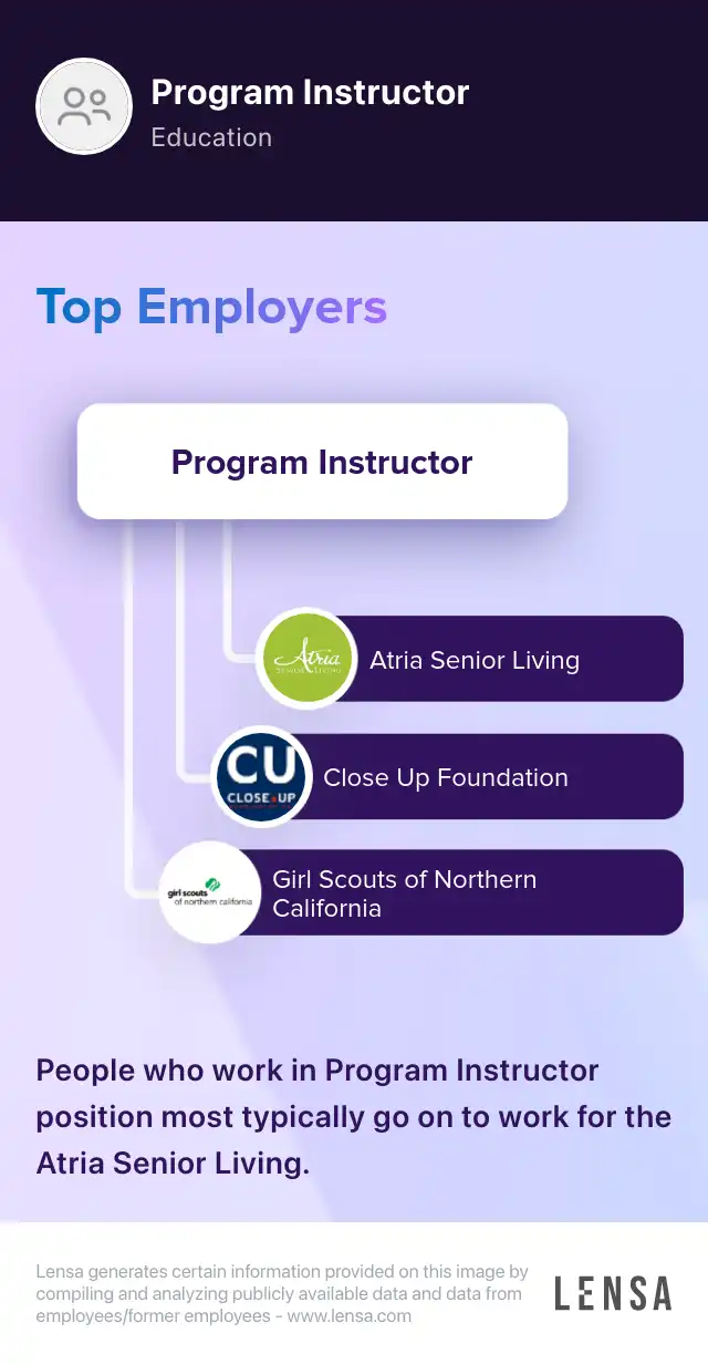 Program Instructor - Swim Coach job in Carmel at Carmel Clay Parks and ...