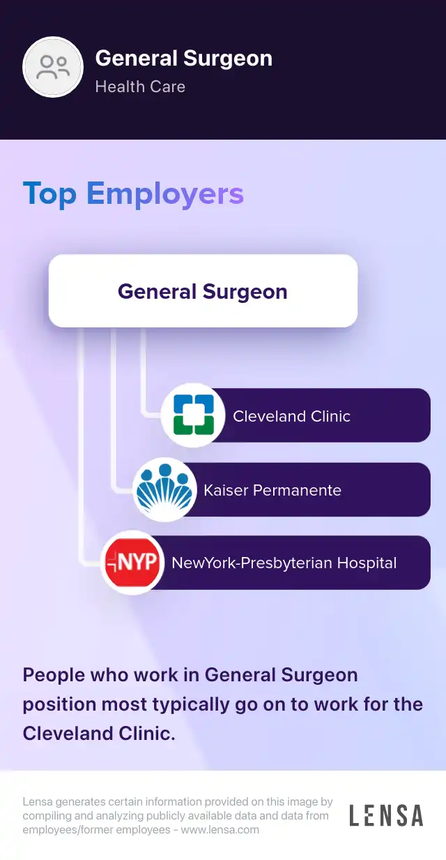 PCC - General Offices job in Porterville at Sonrava Health | Lensa