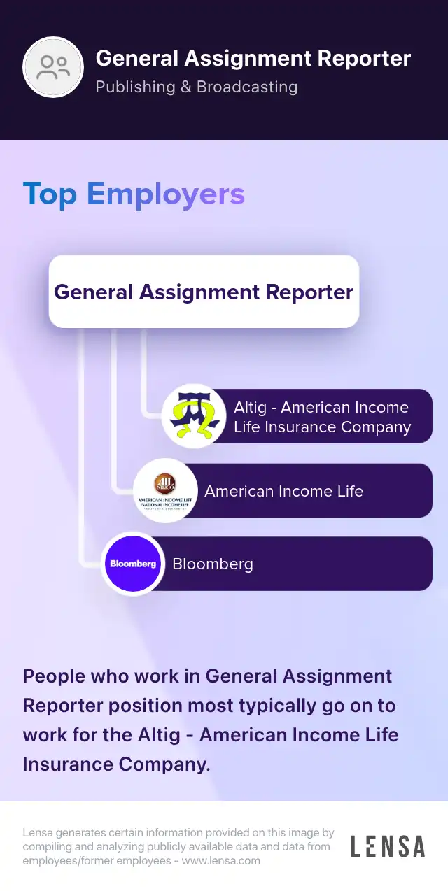 US Senior Corporate Bond Reporter job in New York at LSEG (London Stock ...
