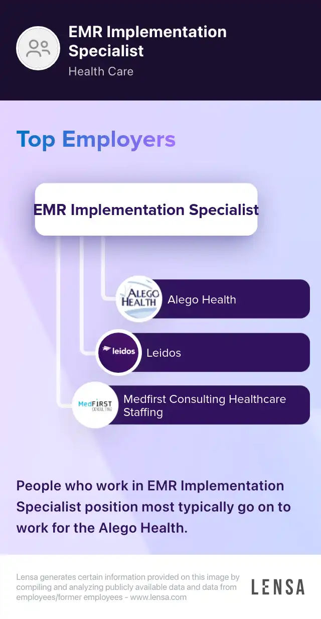 EMR Analyst I - Epic Trainer - Patient Access/Grand Central job in ...