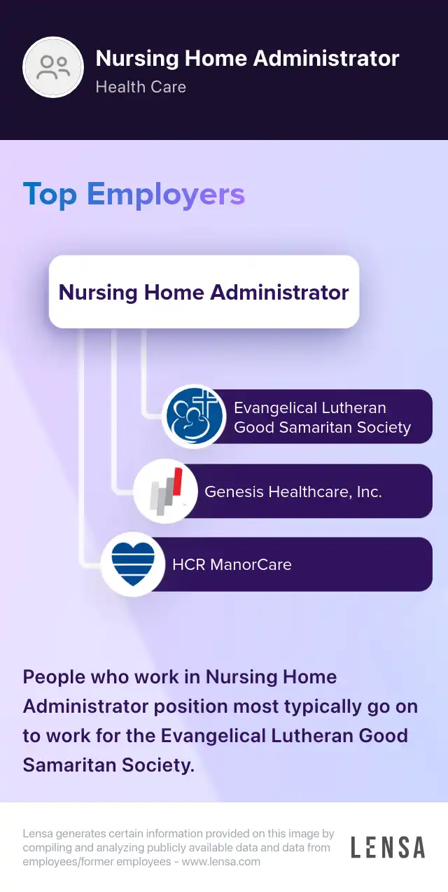 Modern Workplace Administrator job in Oklahoma City at Southern New ...