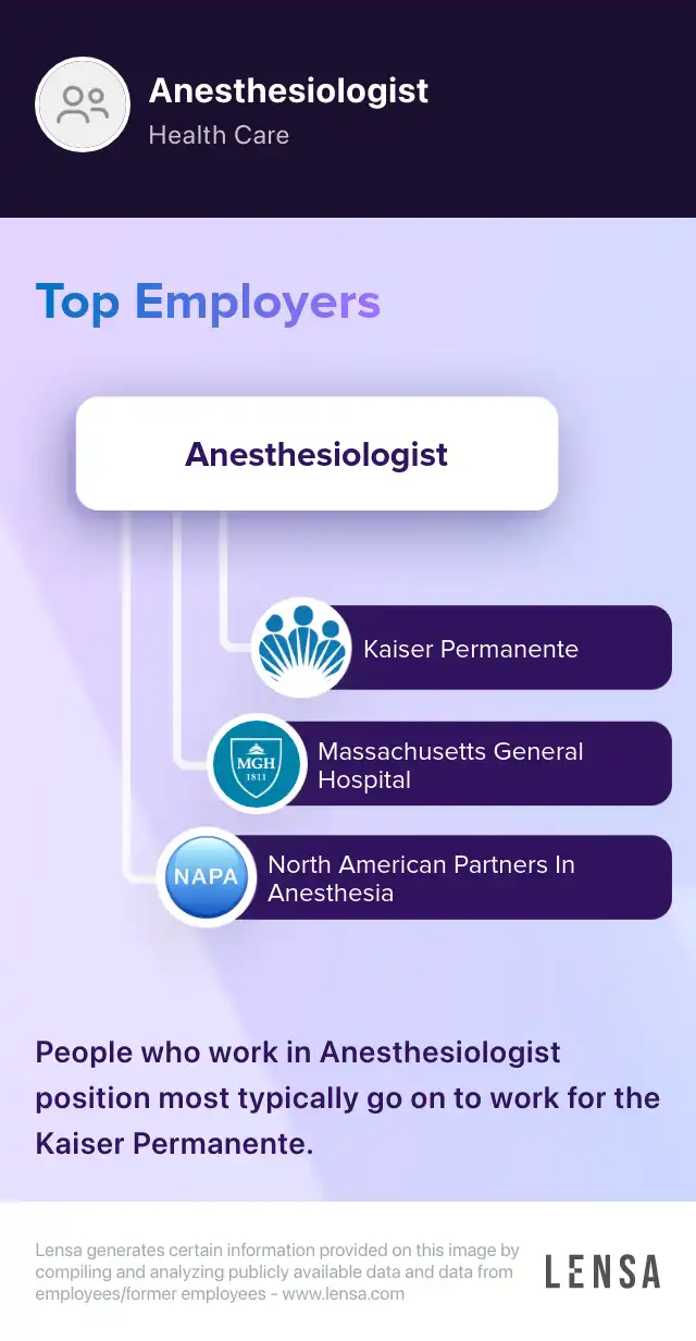 Anesthesiologist Opening in Hudson, New York; Excellent Work-Life ...