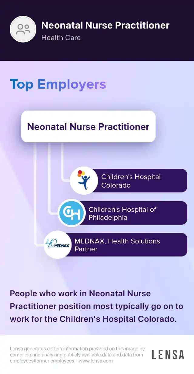 Neonatal Nurse Practitioner, 24/7 job in Chicago at Ann & Robert H ...