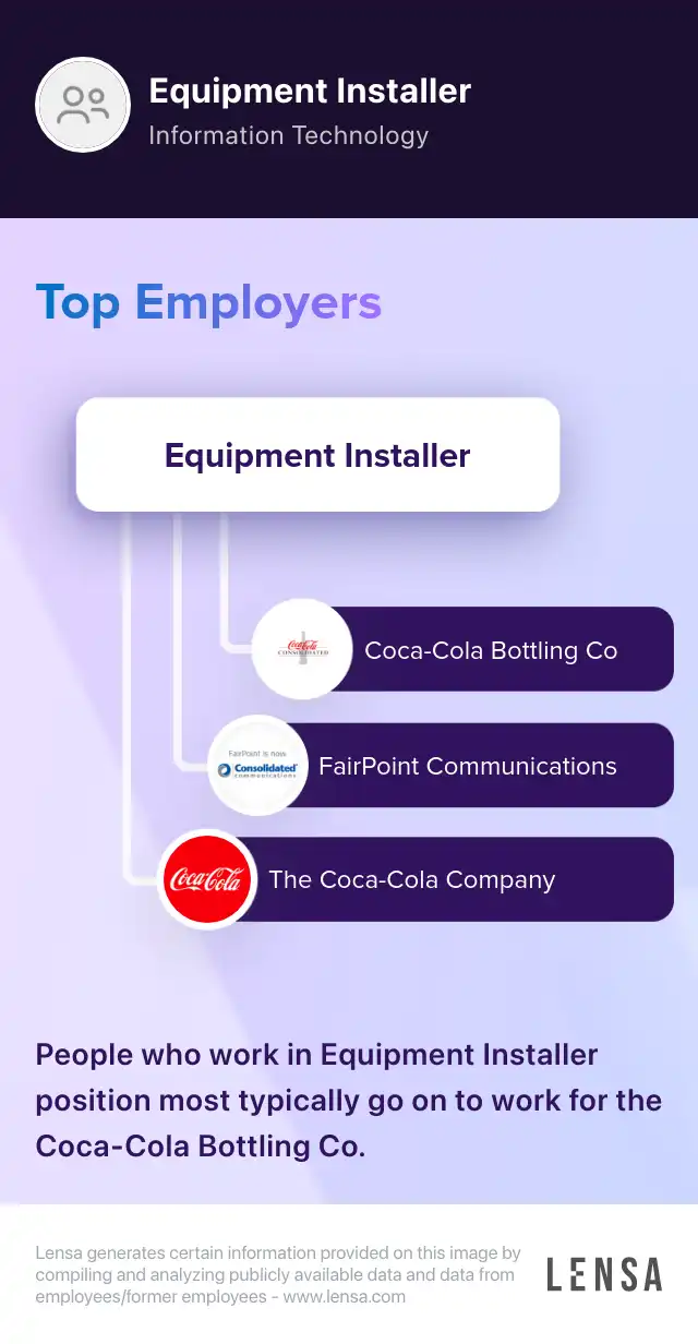 Truck Equipment Installer job in Garner at Knapheide Truck Equipment ...