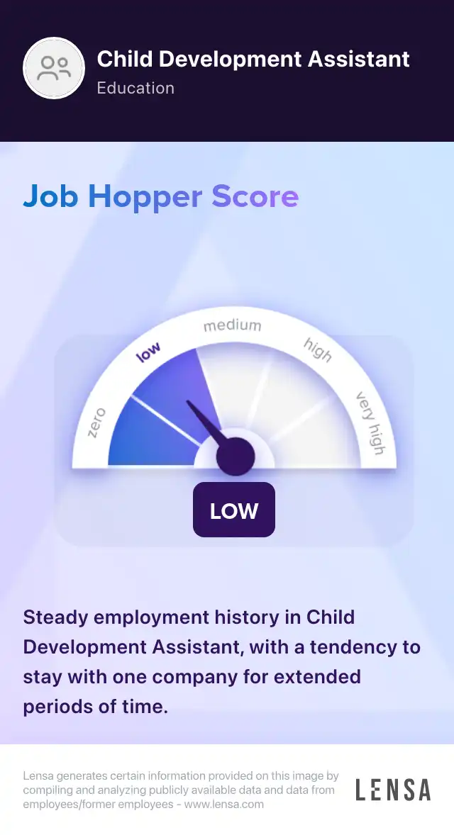 CHILD DEVELOPMENT ASSISTANT - HEAD START job in La Puente at ...