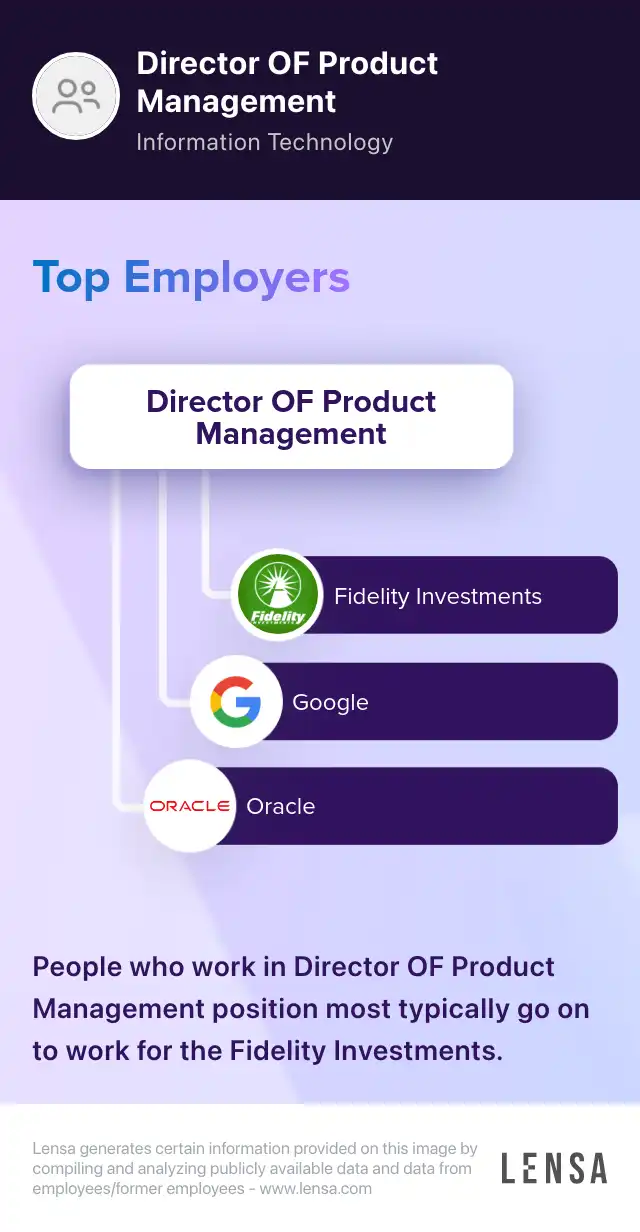 Director of Product, AI Platforms job in Washington at Aurigo Software ...