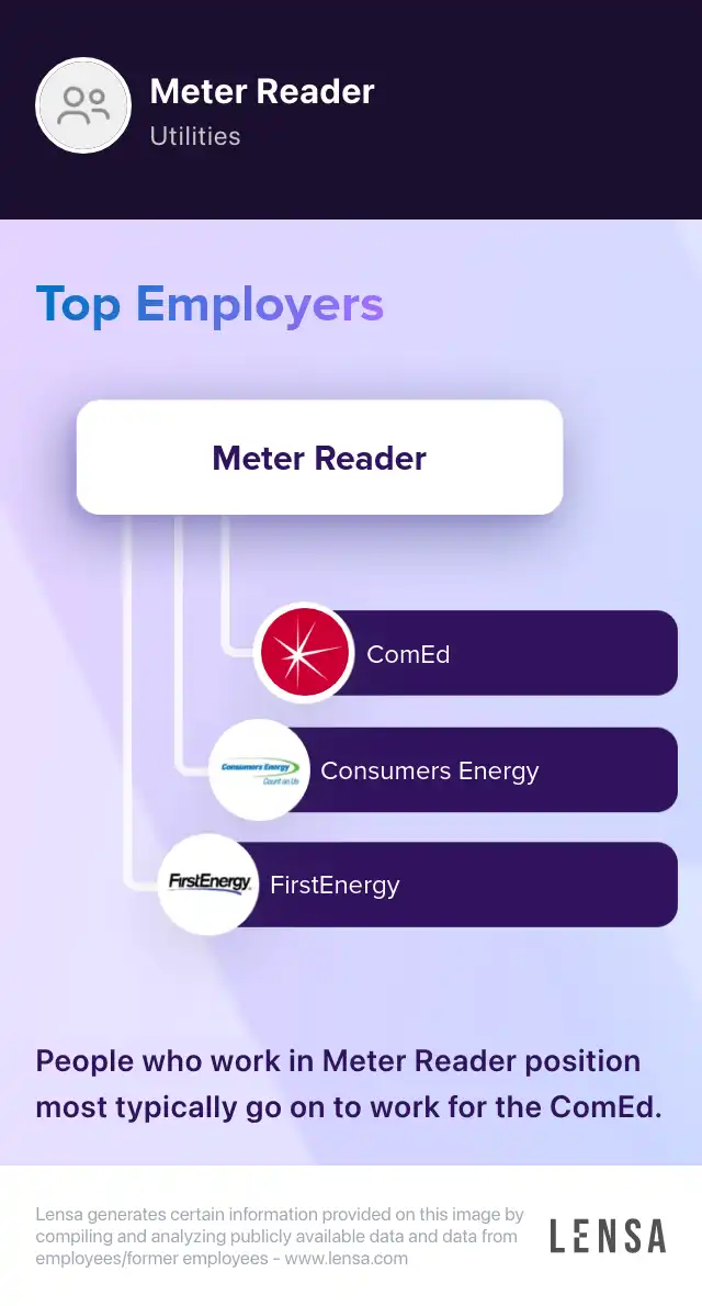 Tradesworker, Meter Services job in Fort Myers at Lee County Board of ...