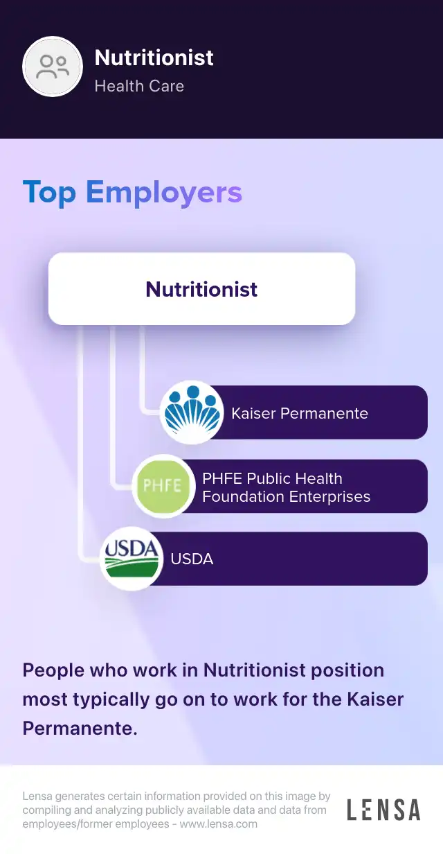WIC Nutritionist job in Fitchburg at Making Opportunity Count | Lensa