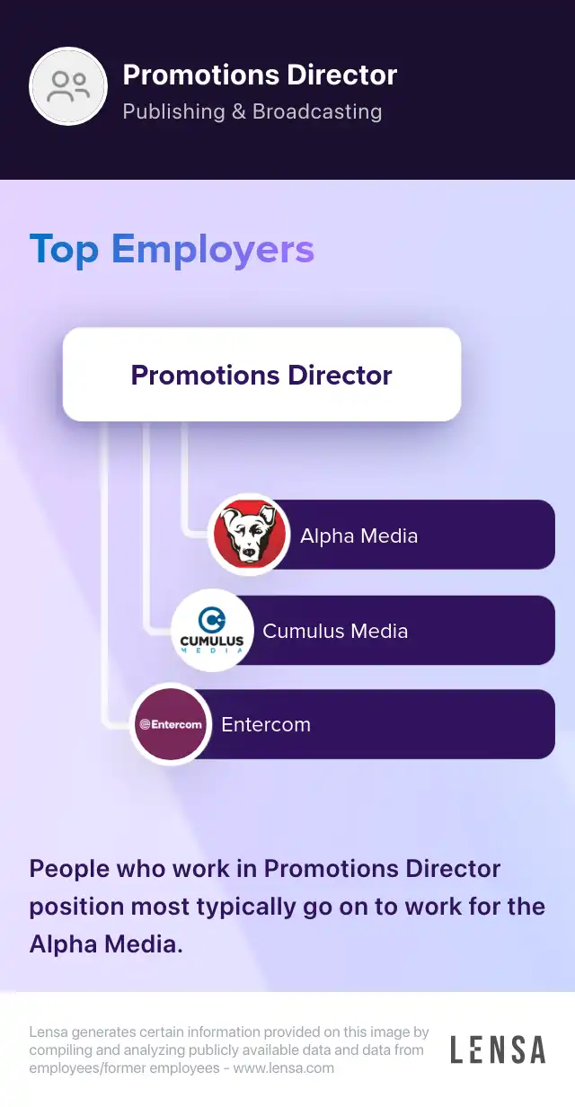 Remote Director, Advertising and Promotion job at Otsuka Pharmaceutical ...