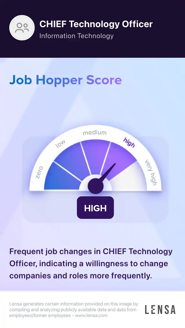 Chief Technology Officer job in Austin at Beyond SOF | Lensa