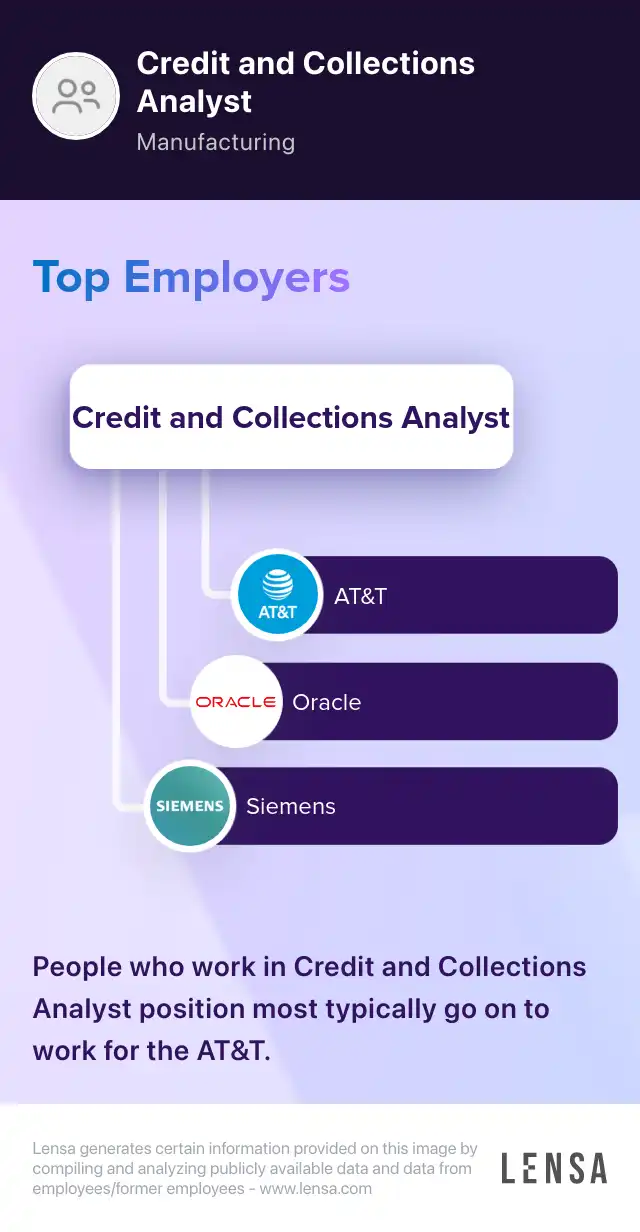 Facility Condition Collection Analyst job in Trenton at CBRE | Lensa