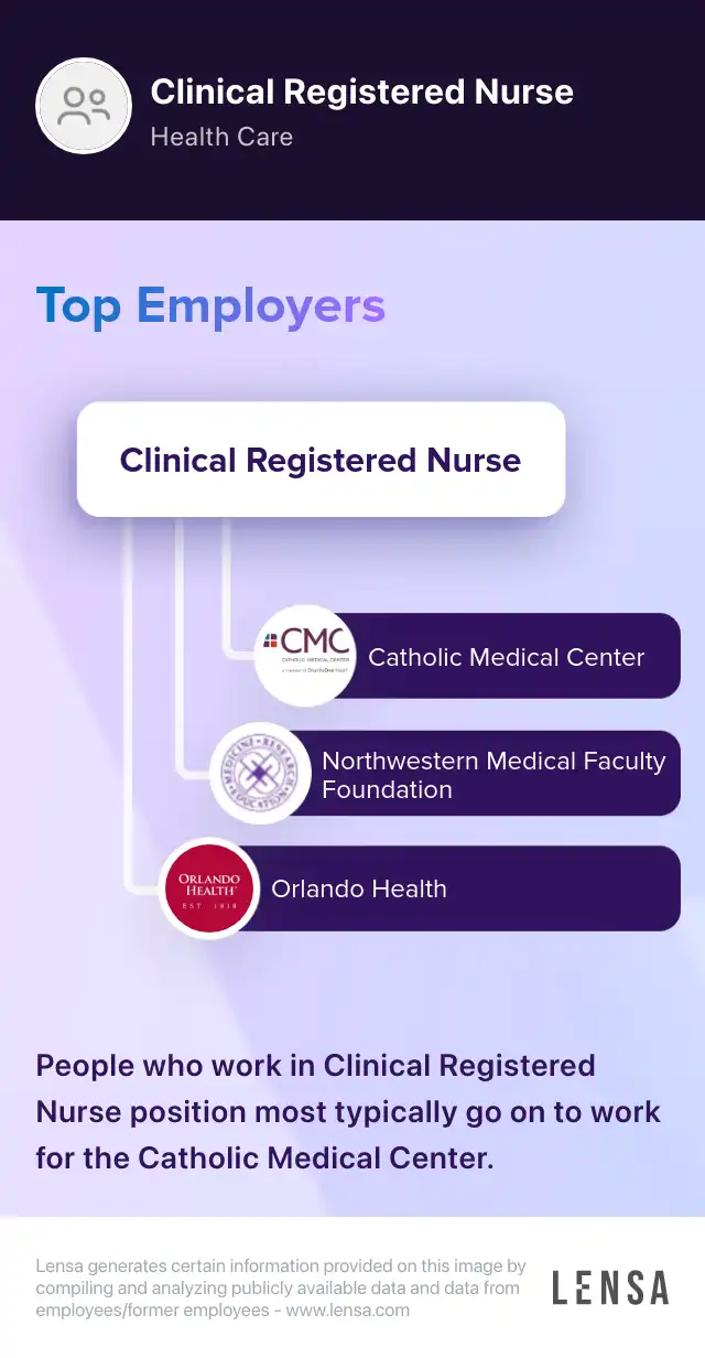 Staff Clinical Consultant - Clinically Driven Workload Reconciliation ...