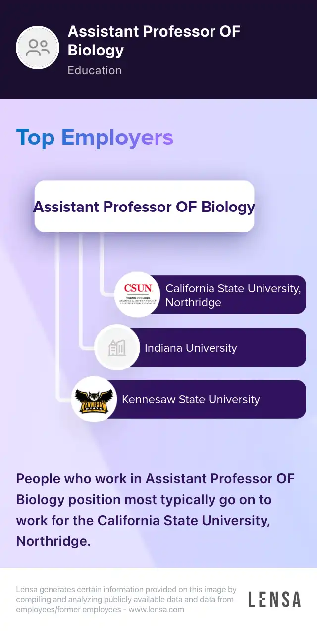 Faculty - School of Pharmacy - Pharmacology/Physiology job in ...