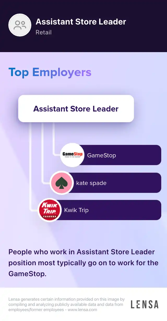 Assistant Store Leader (Assistant Manager) job in South Ozone Park at 7 ...